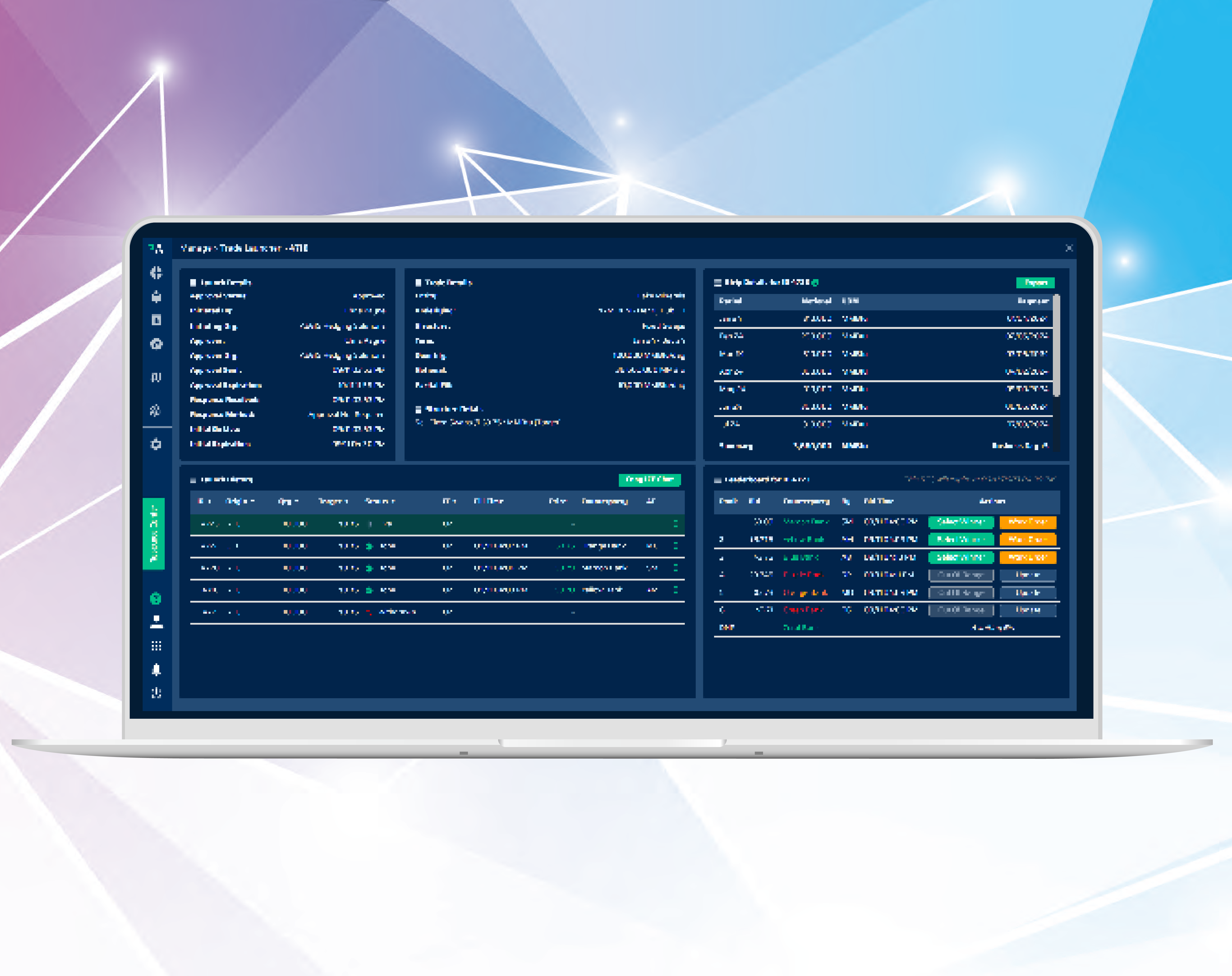 Trade Execution and Analytics